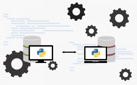 Python Django Development Services - Codoid